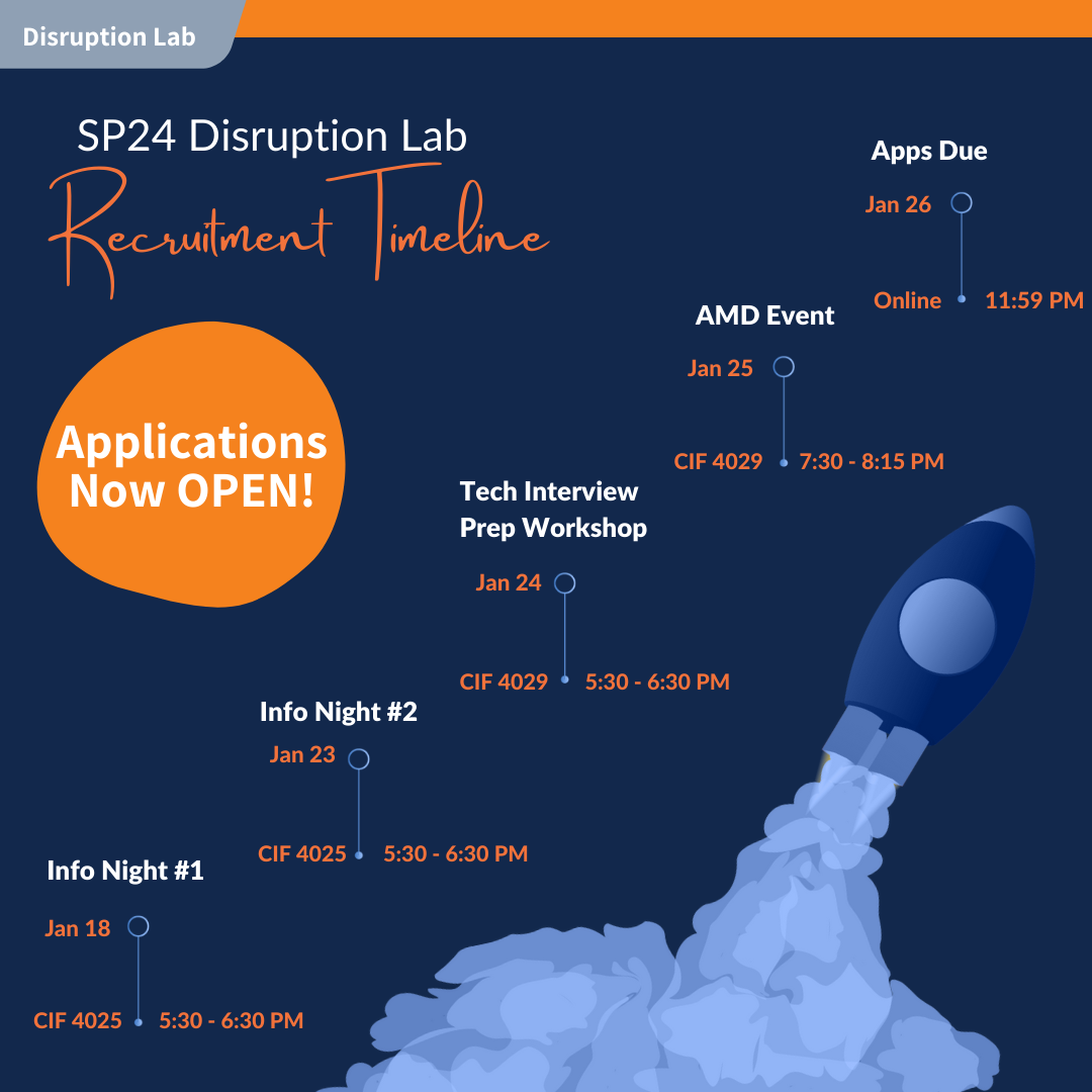 Disruption Lab | Instagram | Linktree